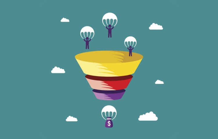 How to Take your Native Ad Strategy Full-Funnel | Native Advertising ...